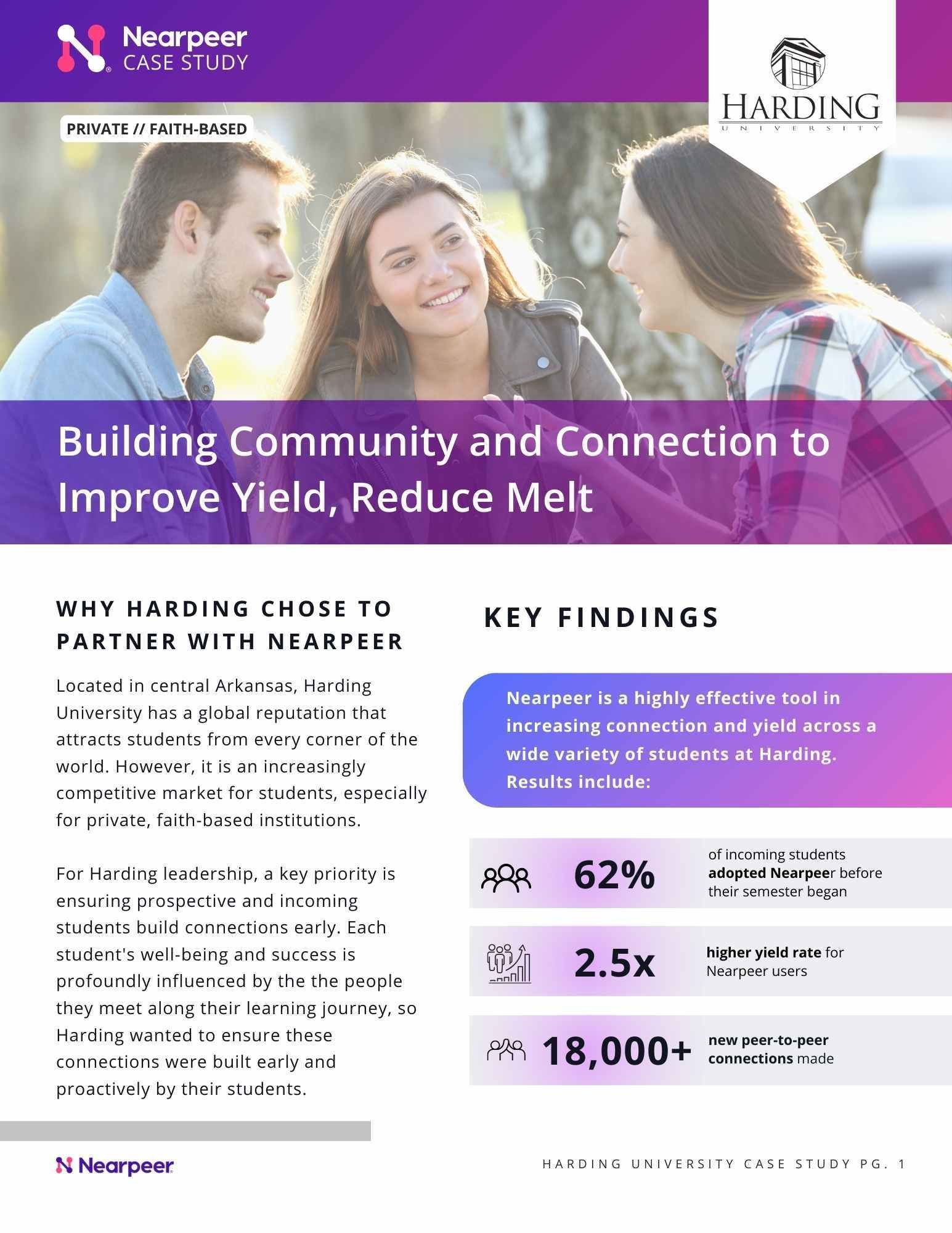 Nearpeer: Belonging to Recruit & Retain More Students (IHE)